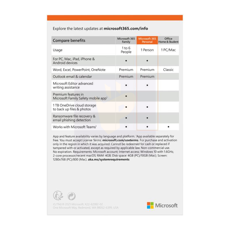 MICROSOFT ซอฟต์แวร์ M365 Personal English Subscr 1 Yr รุ่น QQ2-01896 ...
