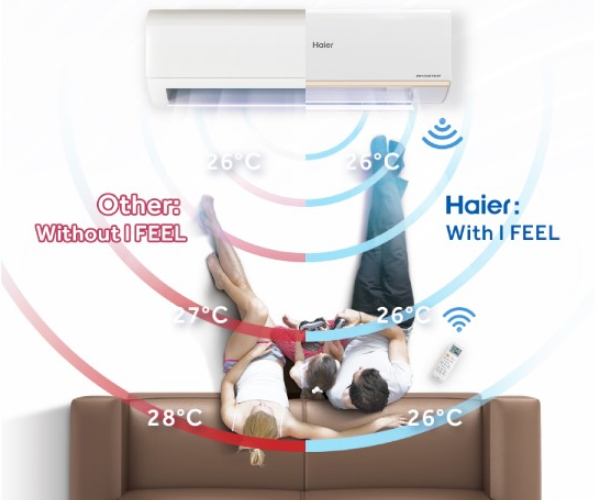 Buy HAIER Air Conditioner UV Cool Deluxe 24000 BTU Inverter HSU ...