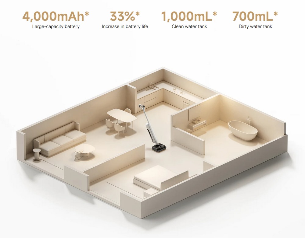 Buy XIAOMI Truclean W30 Pro Wet Dry Stick Vacuum and Mop Cleaner ...